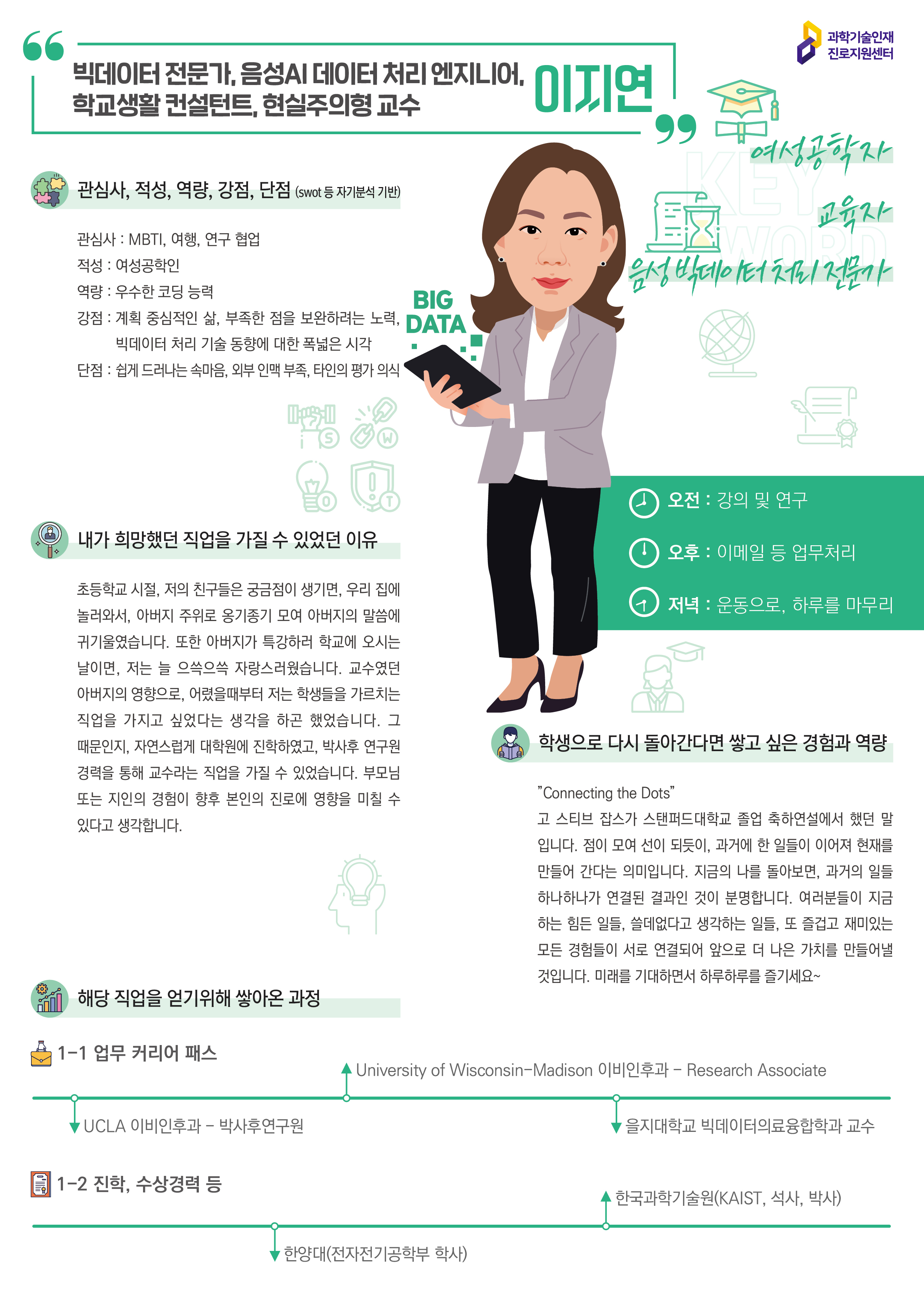 과학기술인재 진로지원센터온라인 컨설팅진로 컨설턴트진로 컨설턴트 상세 내용